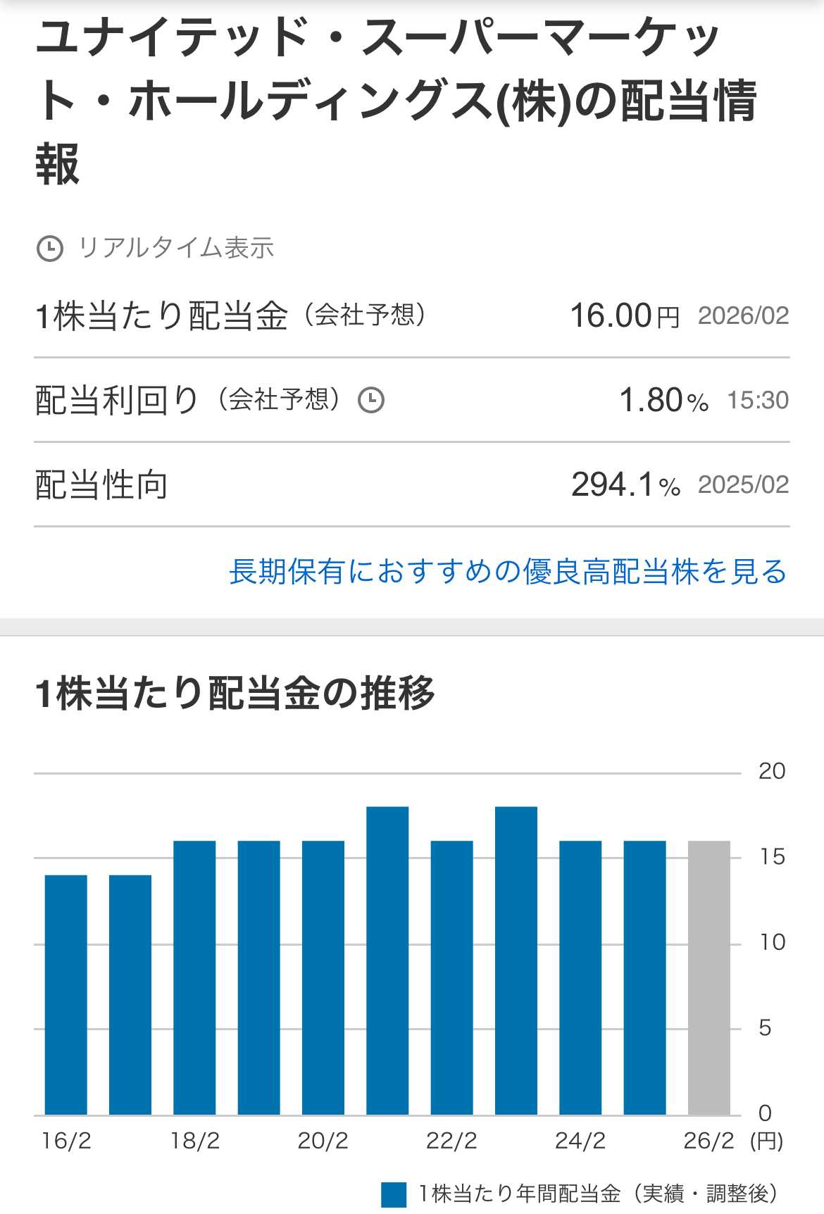 【米2kg＋配当金】ユナイテッド・スーパーマーケット・ホールディングス（3222）株主優待が12/19に届きました | o。ほみかの株主優待 ...