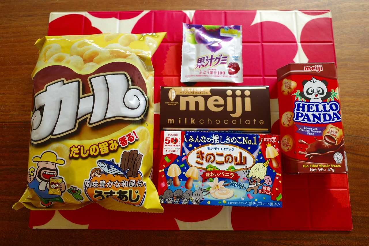 2024～25主力株概況109位、明治ホールディングス。 | みきまるの優待バリュー株日誌 - 楽天ブログ