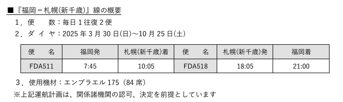 新千歳ー福岡！FDA3月30日から1日1便開始 | 飛行機・列車の旅が大好き！ケニチblog - 楽天ブログ