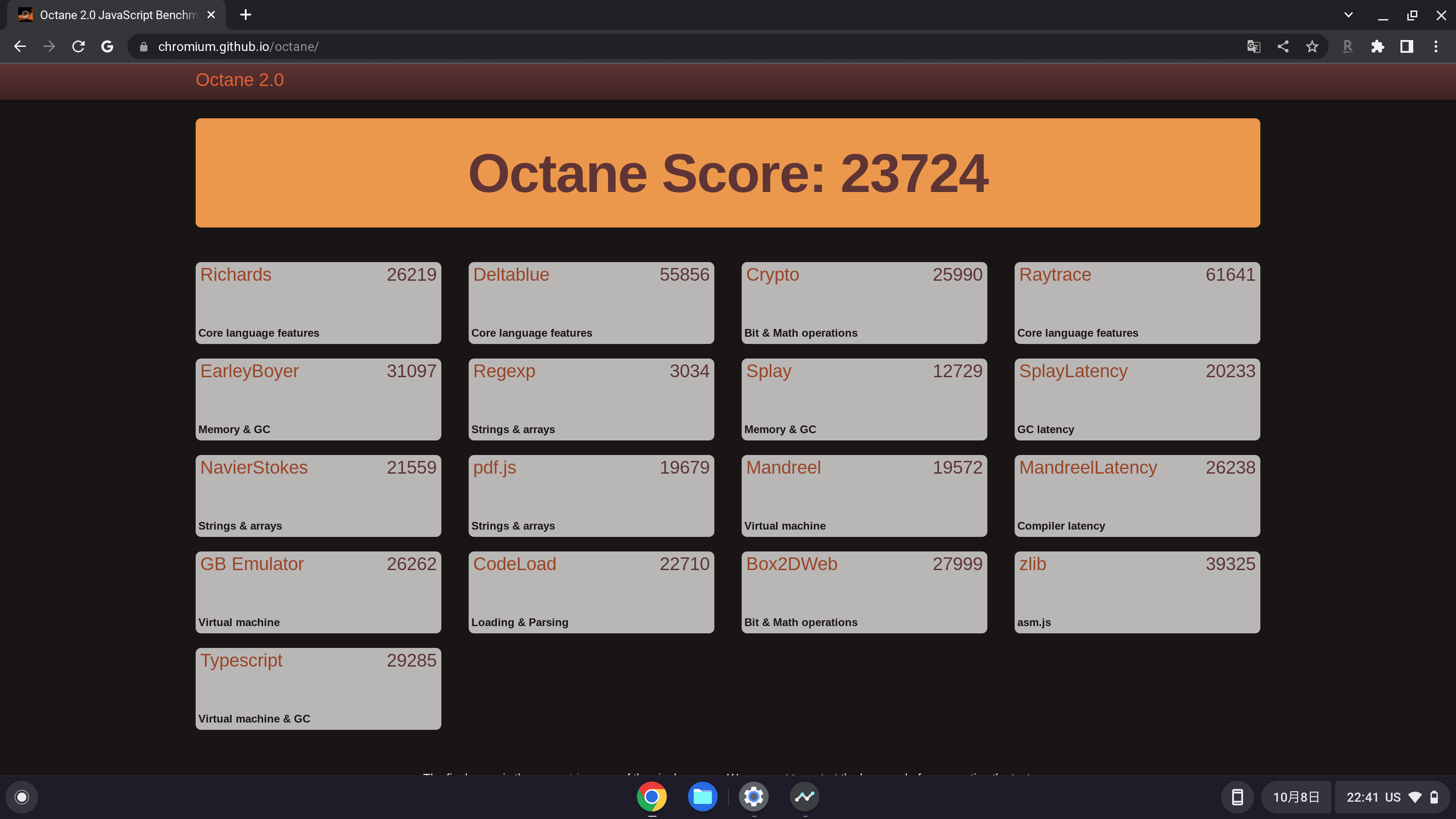 Brunch Framework Chromebookに別のChromeOS② | 素人chromebookerのブログ - 楽天ブログ