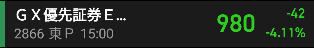 グローバルX優先証券ETF（2866）を買ってみた。('ω') | 米国超高配当カバードコールETF「QYLD」でまったり配当金生活 - 楽天ブログ