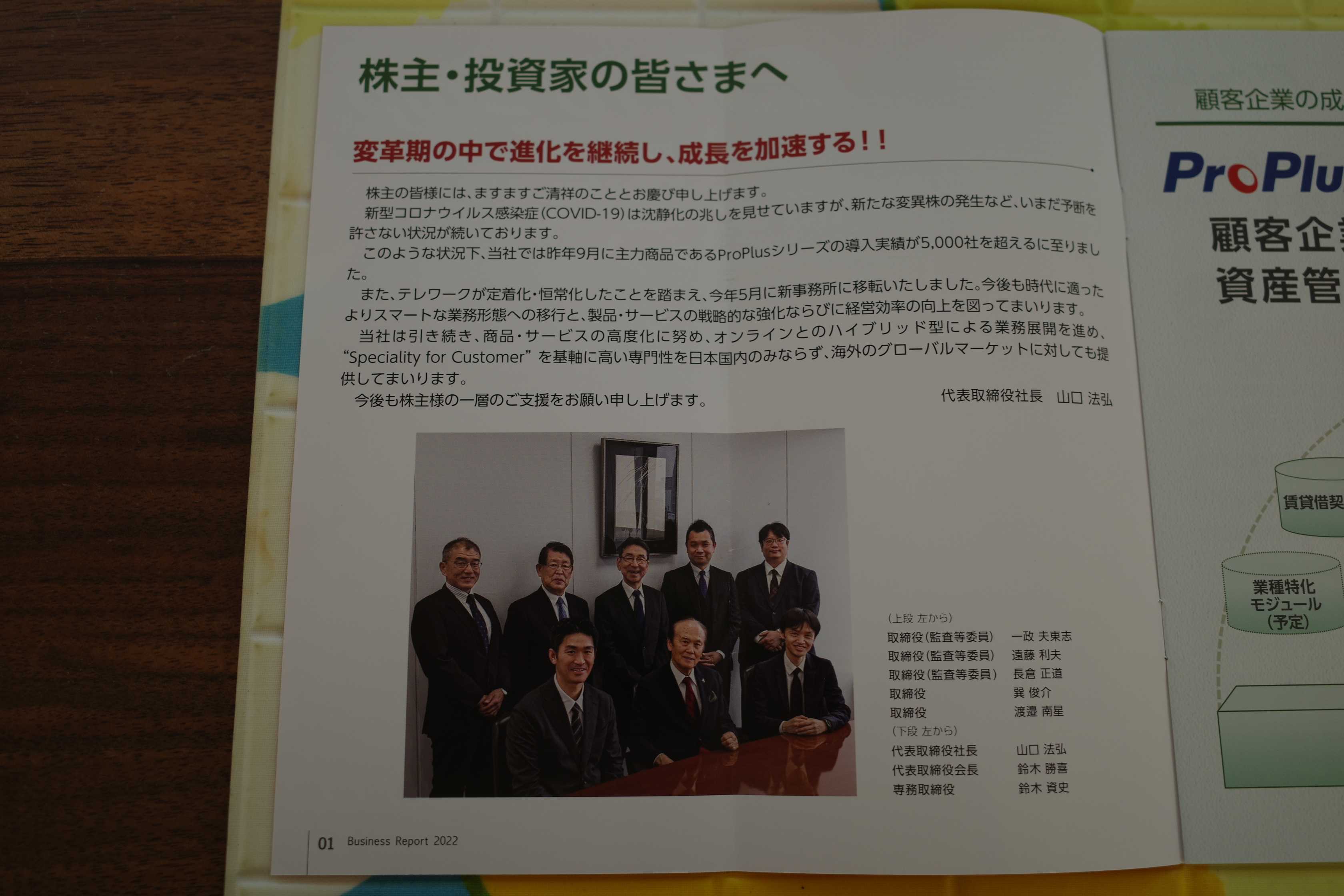 2021～23PF概況297位、プロシップ。 | みきまるの優待バリュー株日誌 - 楽天ブログ