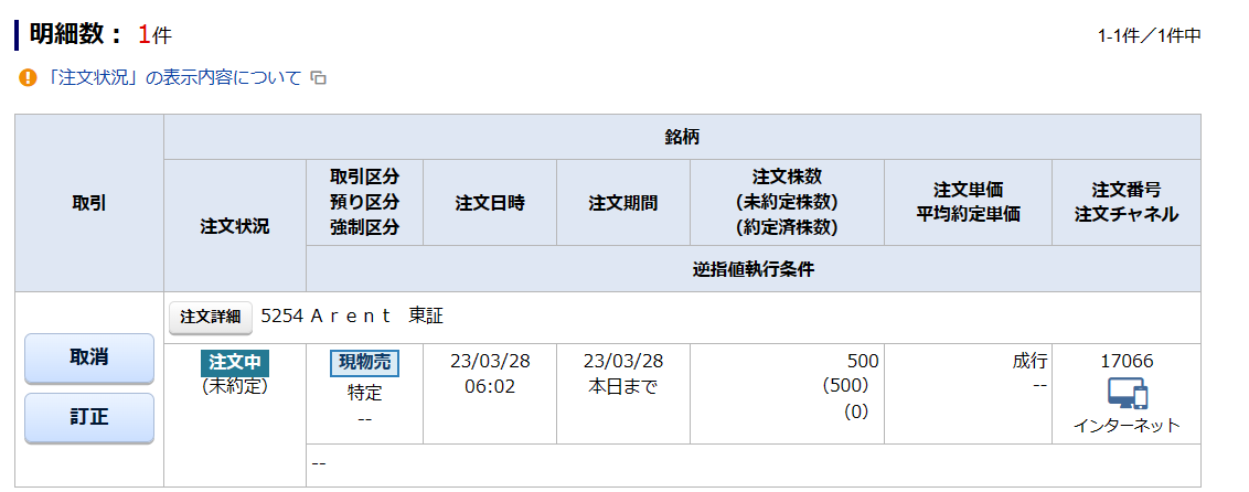 【IPO】Arentさん 本日上場 成りでSet完了 500株 | FIRE族 超初心者おっちゃんの投資と温泉と食の物語 - 楽天ブログ