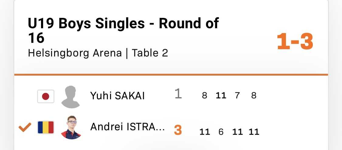 #WTT #ユースコンテンダー #ヘルシンボリ BS U15 #渡部民人 優勝 GS U19 #小塩悠菜 準優勝 U15 #高森愛央 優勝 | MUSIC LAND －私の庭の花たち－ - 楽天ブログ