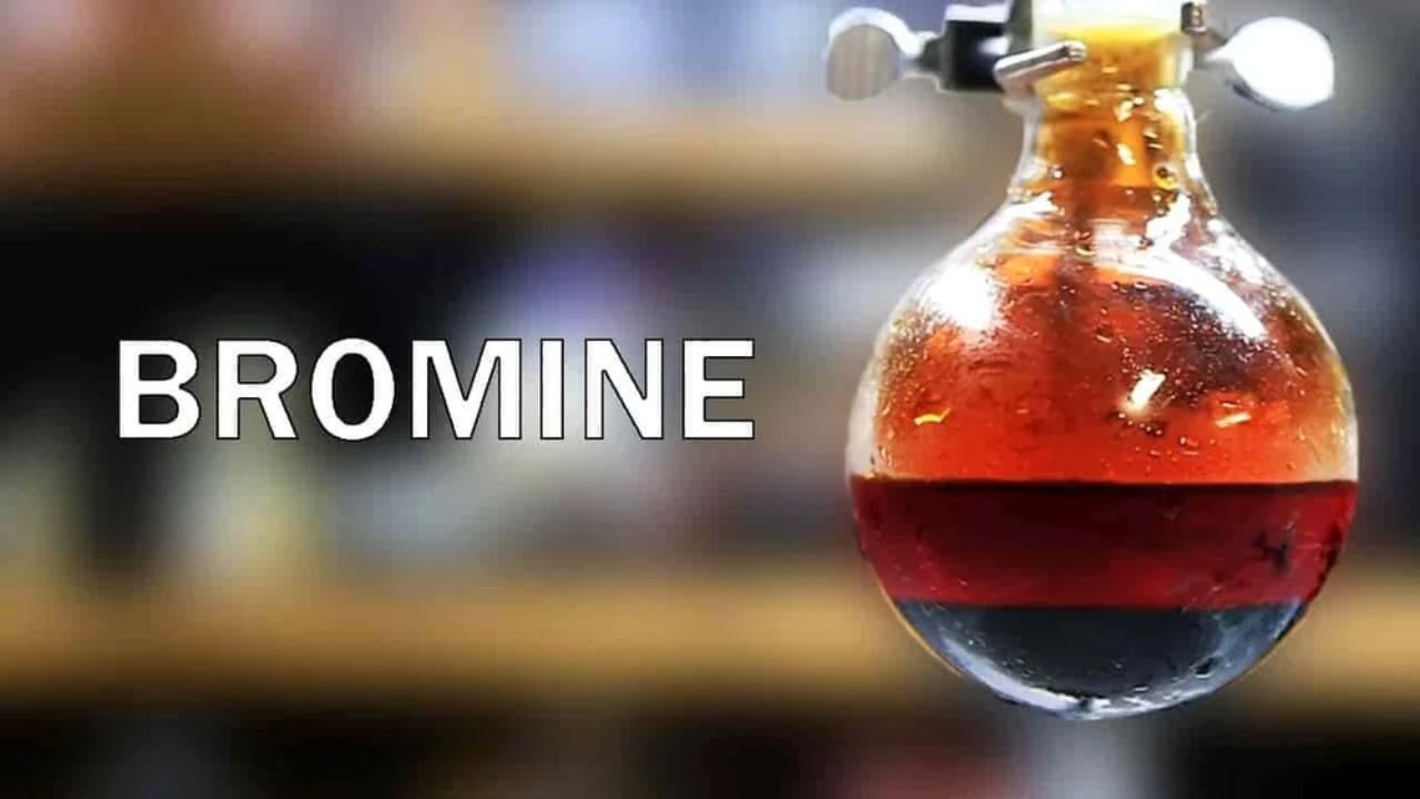 Bromine Market Share, Price Trends, Growth Drivers, and Forecast 2025 ...