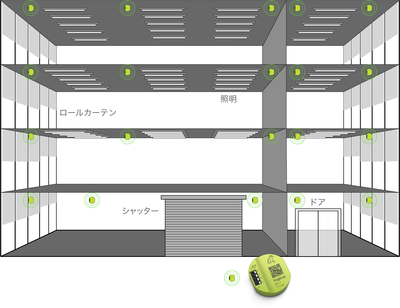 frogblue スマートビルディングソリューション|Smart building solution | クリエイティブ・デザインオフィス ...