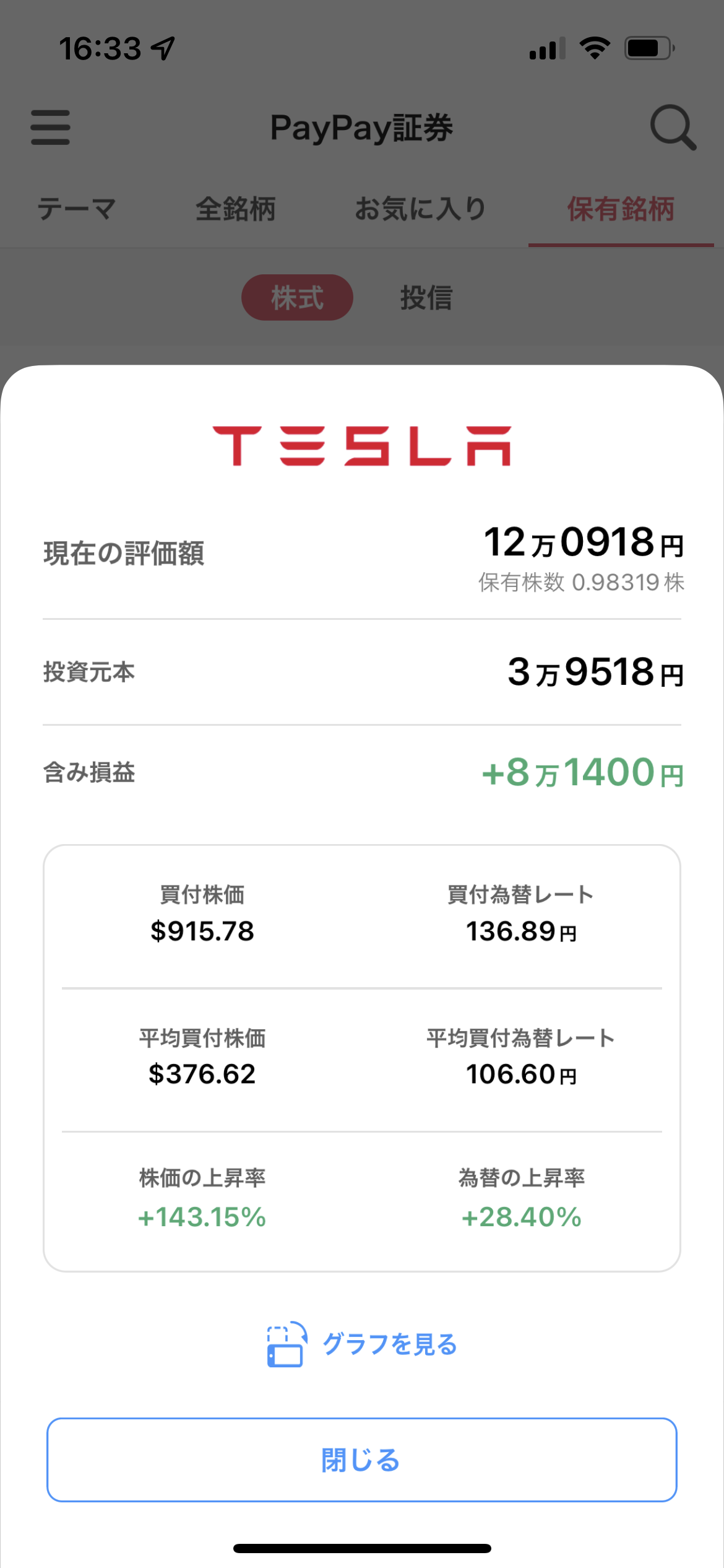 株式投資・PayPay証券 | 投資を楽しんで豊かな暮らしを目指そう - 楽天ブログ