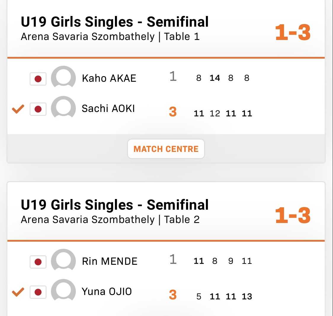 MUSIC LAND －私の庭の花たち－