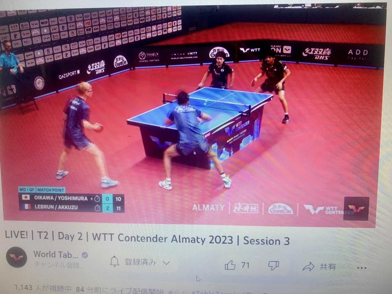 ダイエット食事日記3923日、朝顔、例会候補作品決定会議、ヨークマート、事務局で昼食、子どもと舞台芸術作品情報まとめ集製本、GGクラブ卓球練習。10月の卓球大会情報、WTTユースコンテンダー ...