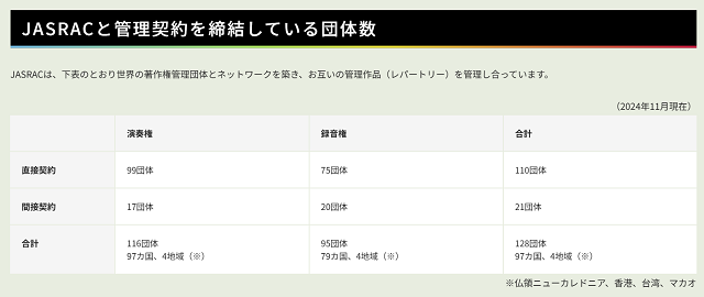 ﾊｰﾌﾑｰﾝ･ｾﾚﾅｰﾃﾞ【36】JASRAC（河合奈保子さん） | 星とカワセミ好きのブログ - 楽天ブログ