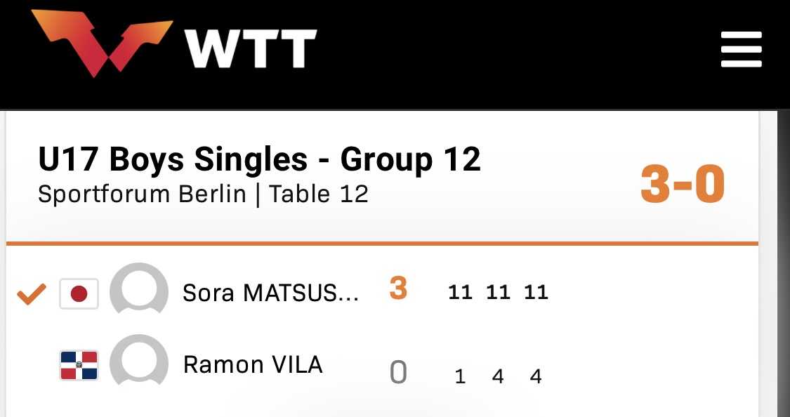 WTTユースコンテンダー・ベルリン観戦。U13男子シングルスグループ戦 川上流星 3－1 フランチェスコトレビサン （イタリア）U17の渡部民人も勝った。 | MUSIC LAND －私の庭の ...