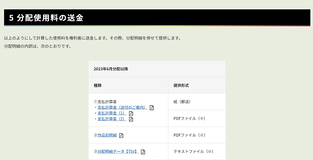 ﾊｰﾌﾑｰﾝ･ｾﾚﾅｰﾃﾞ【36】JASRAC（河合奈保子さん） | 星とカワセミ好きのブログ - 楽天ブログ