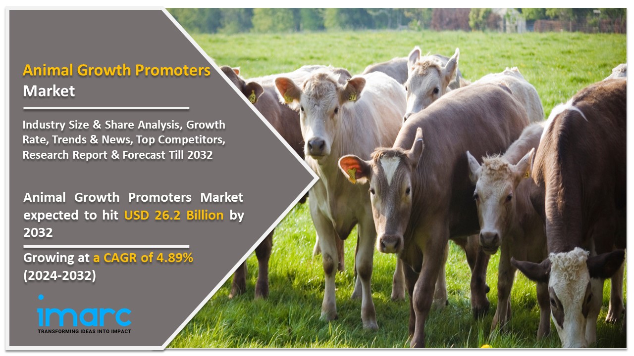 Animal Growth Promoters Market Share, Industry Insights, and Report ...