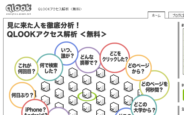 Qlook Web Analytics Install And Not A Blog Privacy Policy | not a blog ...