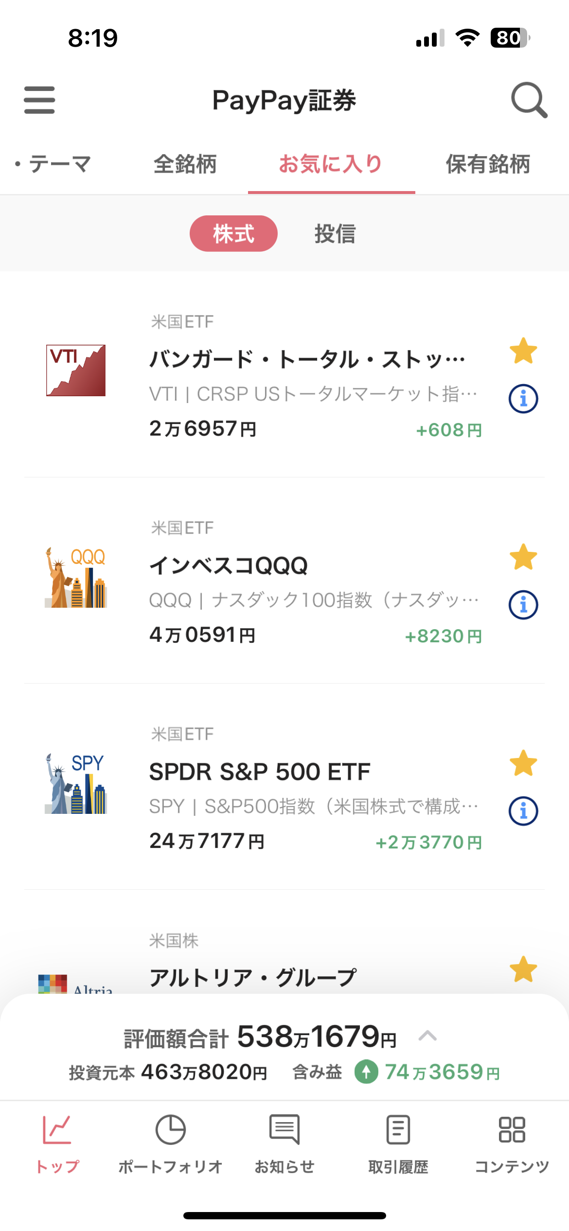 株式投資・ETF・PayPay証券 | バスキチのブログ - 楽天ブログ