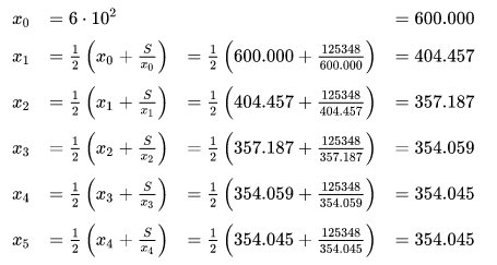 Babylonian method---Methods of computing square roots[~ extraction of ...