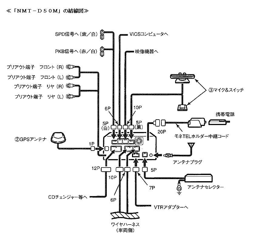 [ くるま ] | なんでも体験ブログ - 楽天ブログ